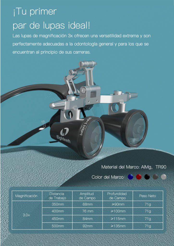 Lupas Brilliance Eighteeth - Dental Click